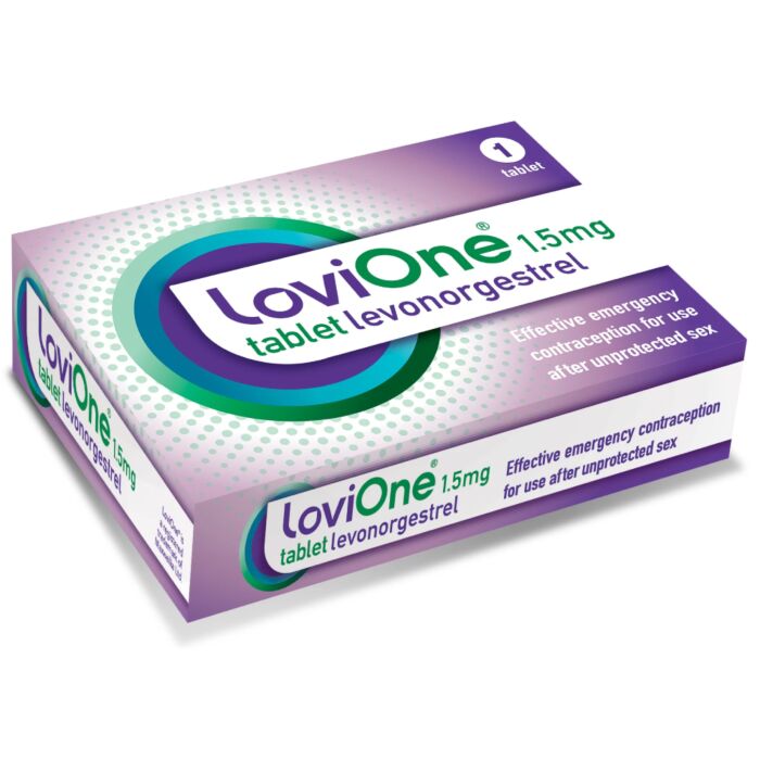 Natural Emergency Contraception Your Guide To Birth Control Pills: