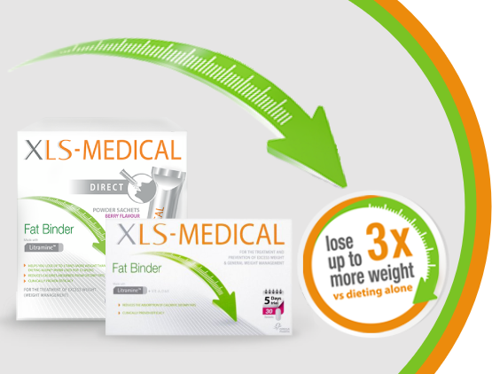 Fat Binders Weight Loss