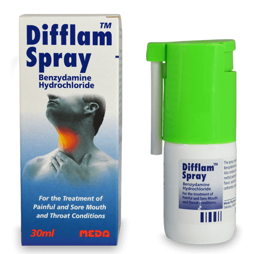 Buy Difflam Spray - 30ml | Sore Throat Relief | Chemist4U